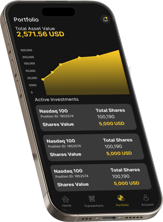 GAT | Global Arabian Trading Bank
